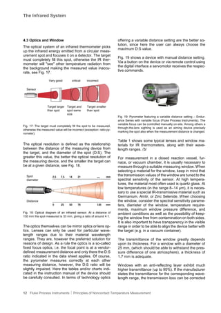 temp mesurement eng a_w | PDF | Physics | Science