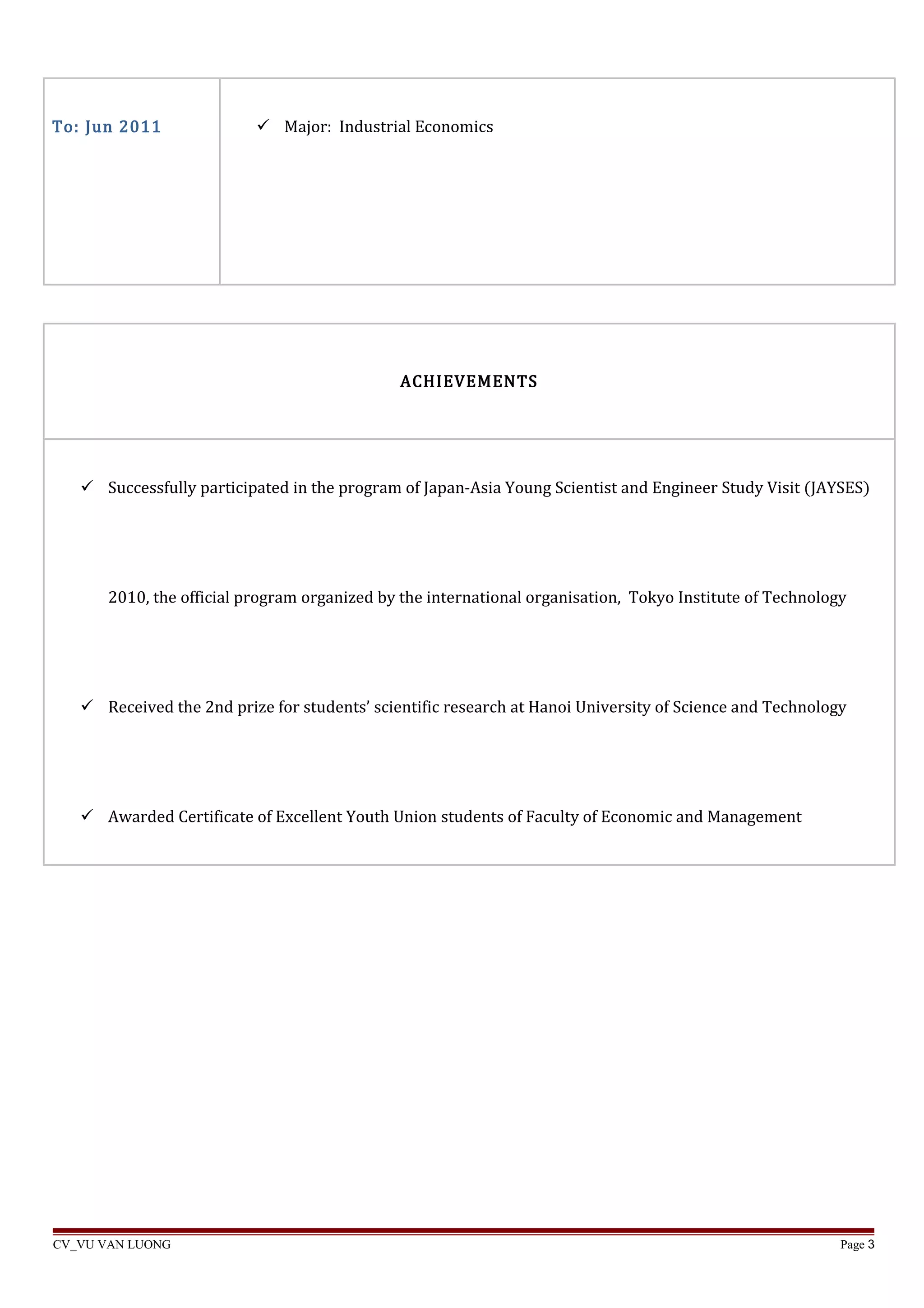 Curriculum Vitae_ Luong Vu Van | PDF