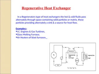 92551615-Project-PPT-Of-Heat-Exchanger.ppt