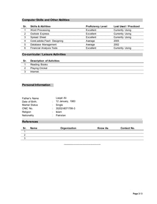CV-Shahzad-Liaqat | DOCX