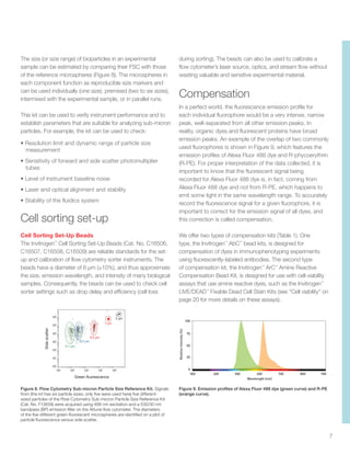 mp-flow-cytometry-resource-guide | PDF