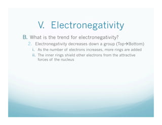 9/25 What is the trend for electronegativity? | PDF