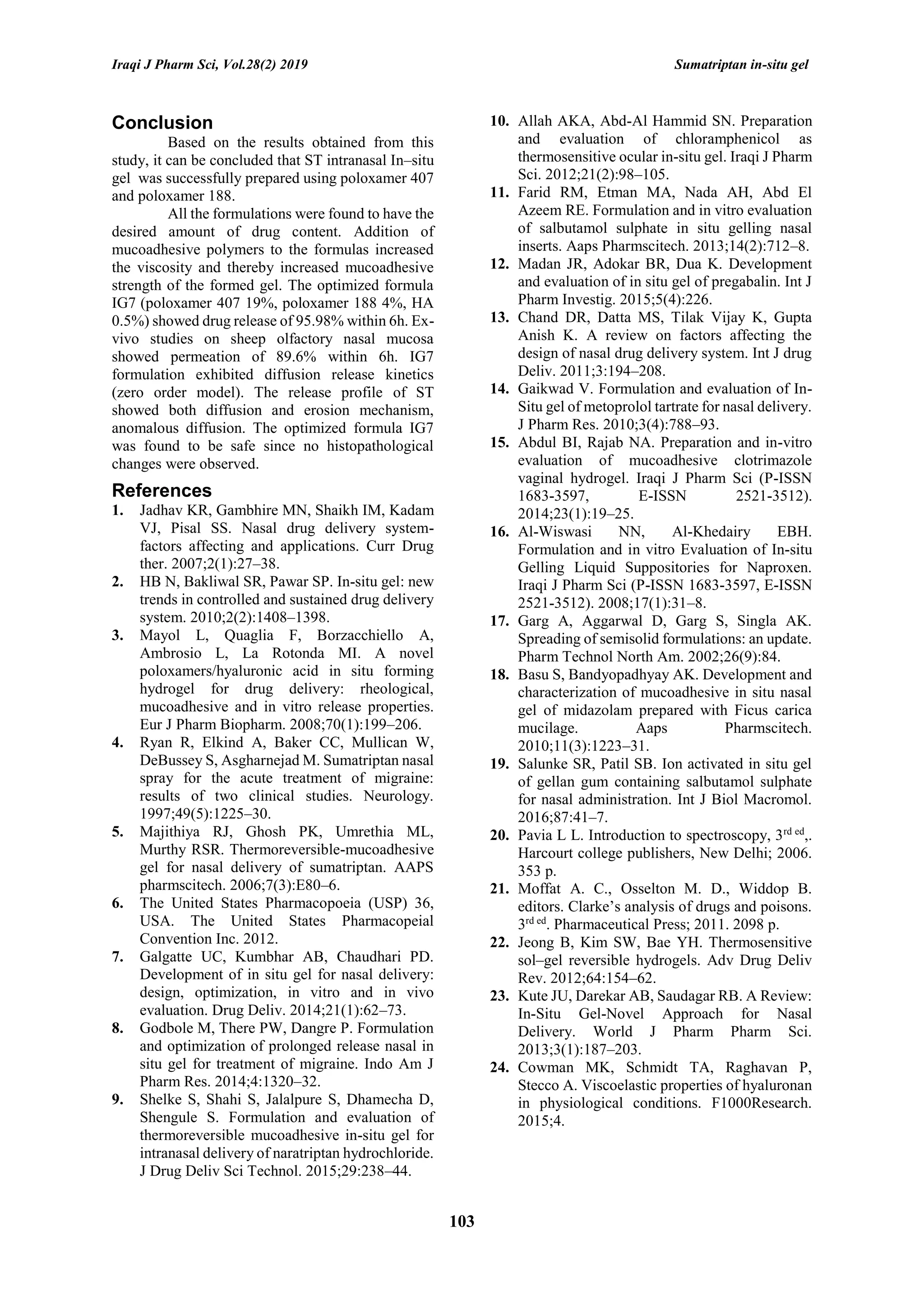 Formulation and Evaluation of Sustained Release Sumatriptan ...