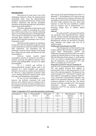 Formulation and Evaluation of Sustained Release Sumatriptan Mucoadhesive Intranasal in-Situ Gel ...