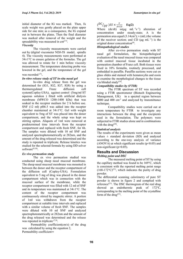 Formulation and Evaluation of Sustained Release Sumatriptan ...