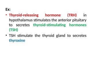 The-Role-of-Hormones science 10 aguinaldo | PPTX