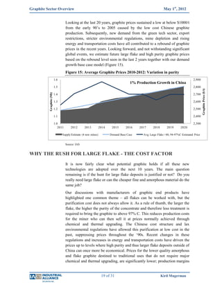 Graphite-is-black-gold-of-the-21st-century-industrial-alliance ...