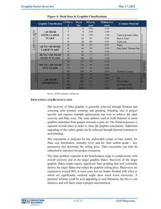 Graphite-is-black-gold-of-the-21st-century-industrial-alliance ...