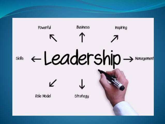 Leadership Framework | PPTX | Executive Leadership & Management | Business