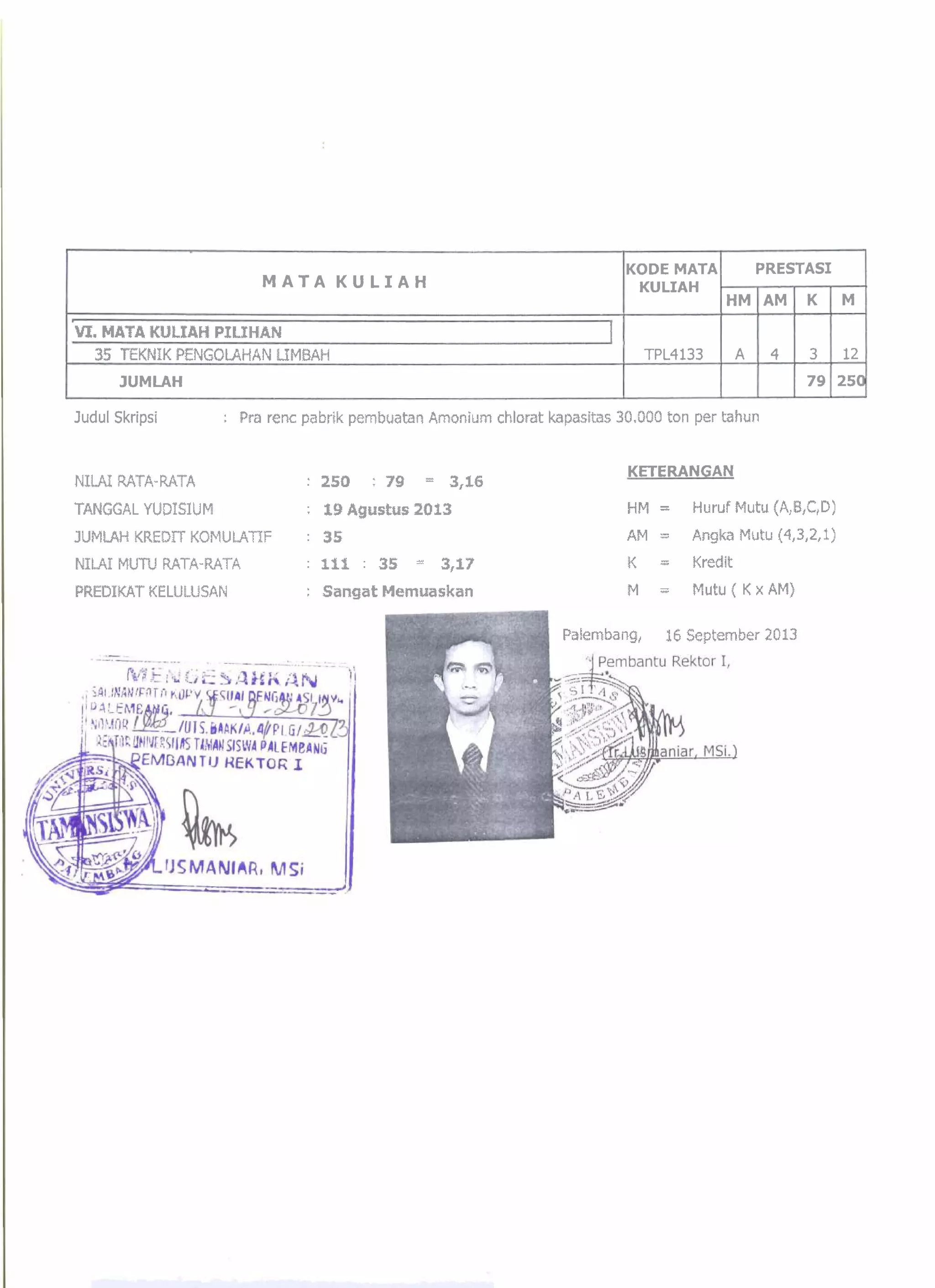 Ijazah S1.compressed | PDF