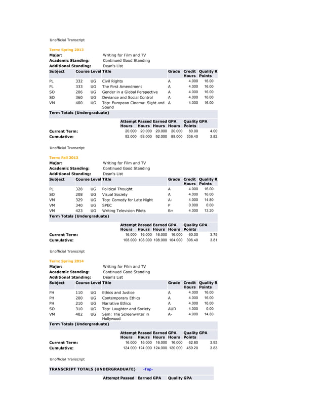 EmersonCollegeTranscript | PDF
