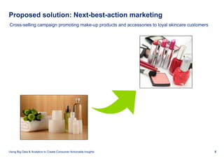 Using Big Data & Analytics to Create Consumer Actionable Insights | PPT