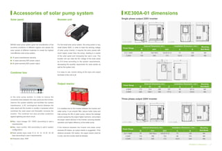 T SOLAR INVERTER USER MANUAL | PPT