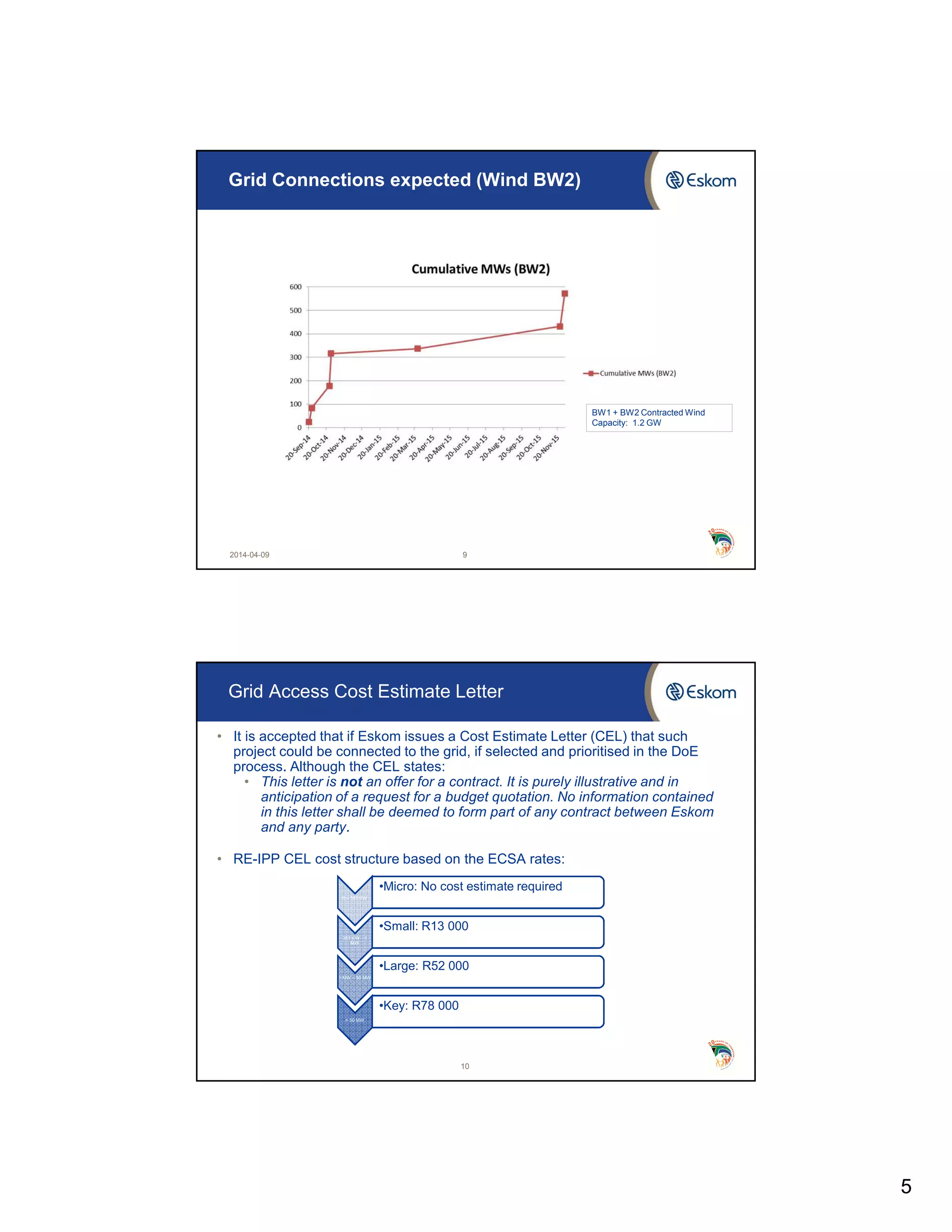 Eskom - Grid Connectivity | PDF