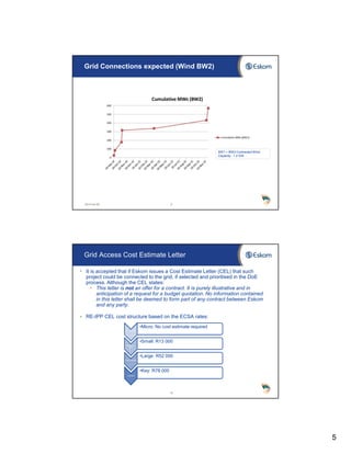 Eskom - Grid Connectivity | PDF