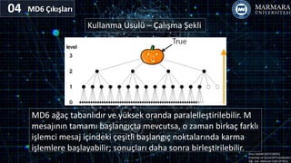 MD6 Hash Algorithm | PPT
