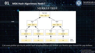 MD6 Hash Algorithm | PPT