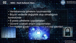 MD6 Hash Algorithm | PPTX