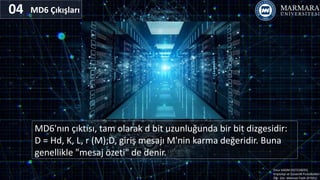 MD6 Hash Algorithm | PPT