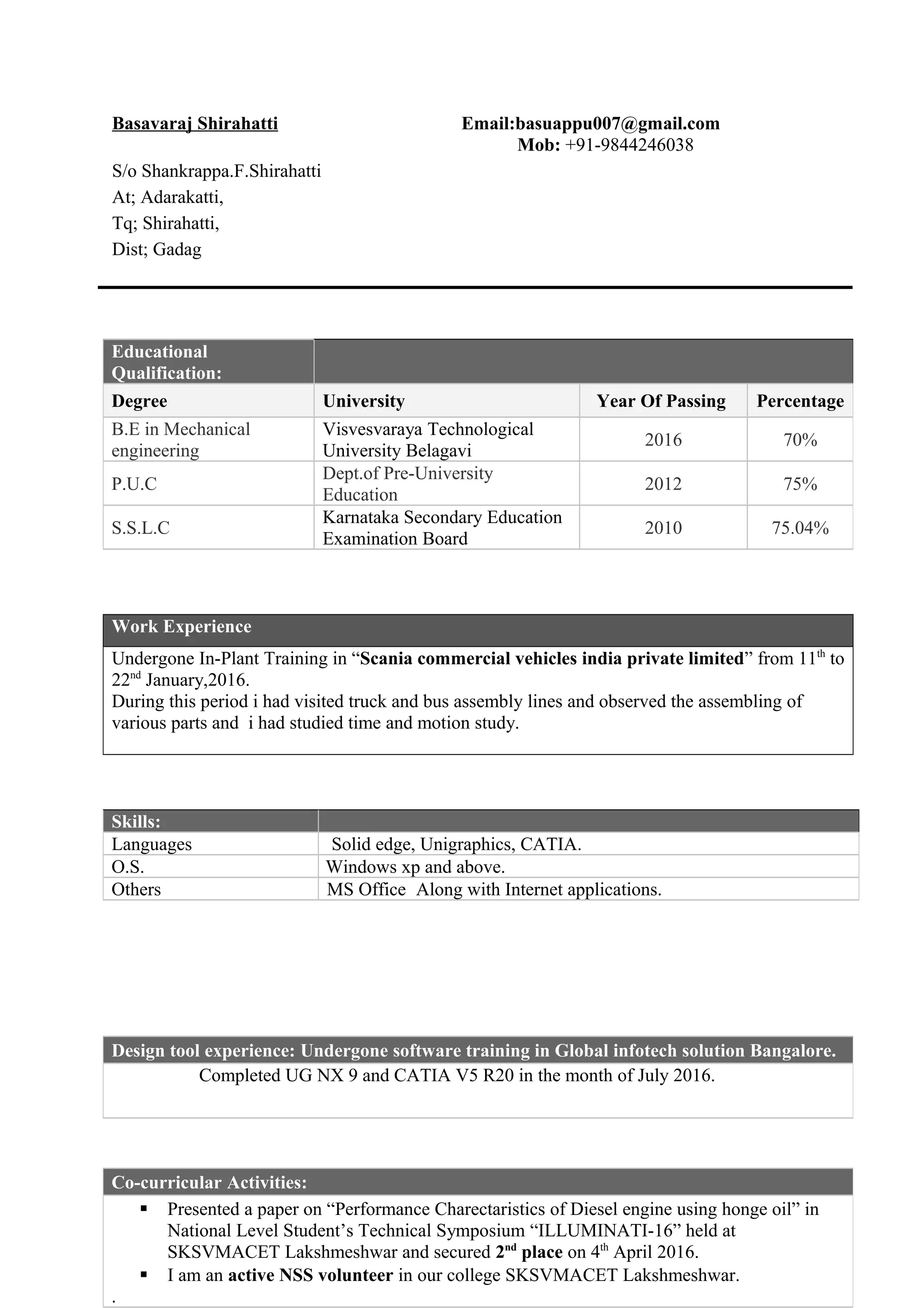 Basu shirahatti_2016_BE(MECH) | PDF