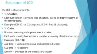927569650-International-Classification-of-Diseases-ICD.pptx