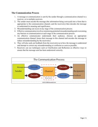 Business Communication Report | PDF