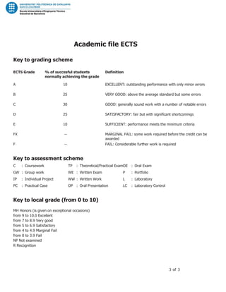 academic file | PDF