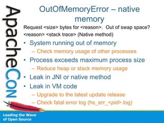 java-monitoring-troubleshooting | PDF