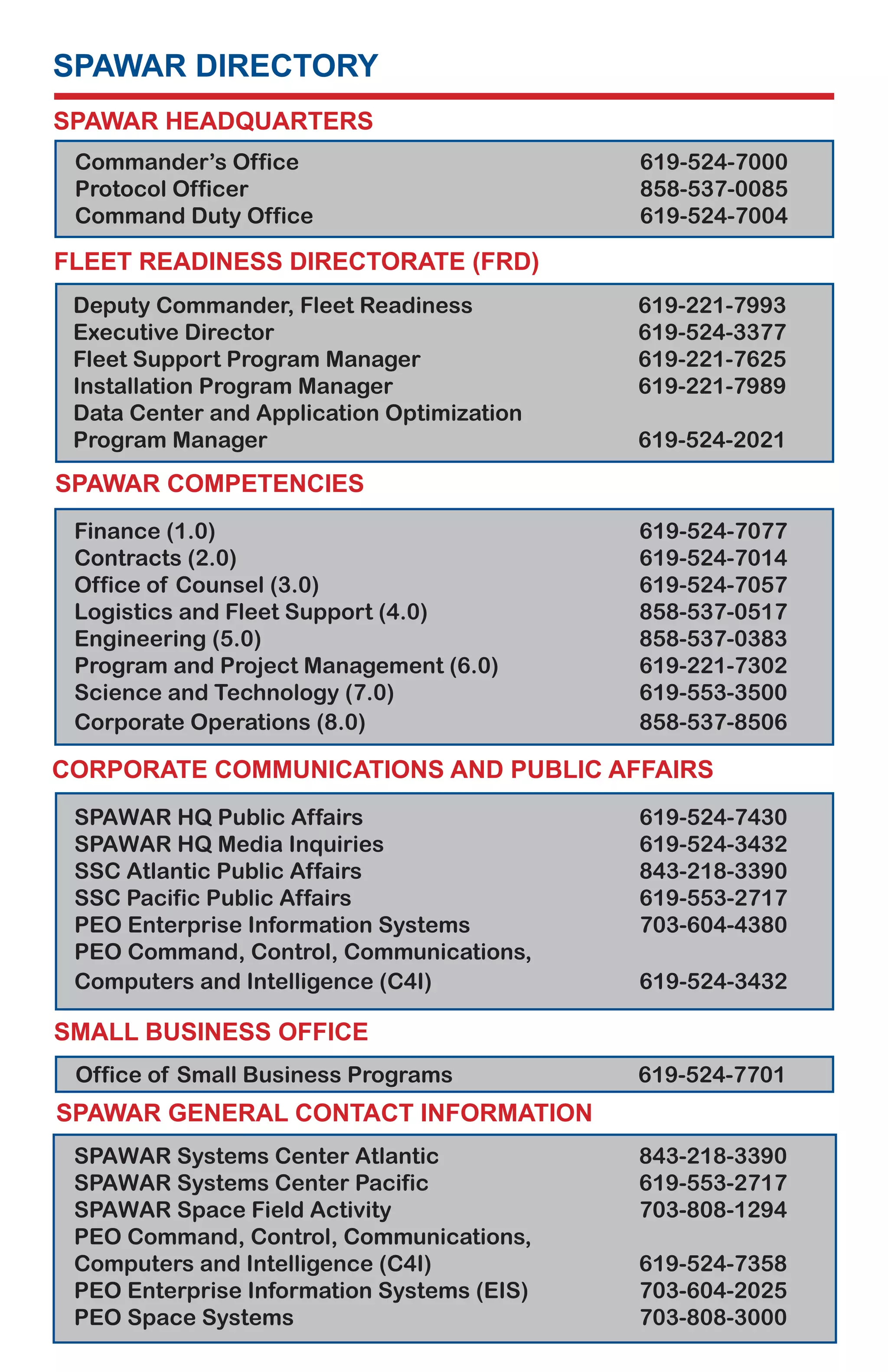 SPAWAR_Pocket_Guide | PDF