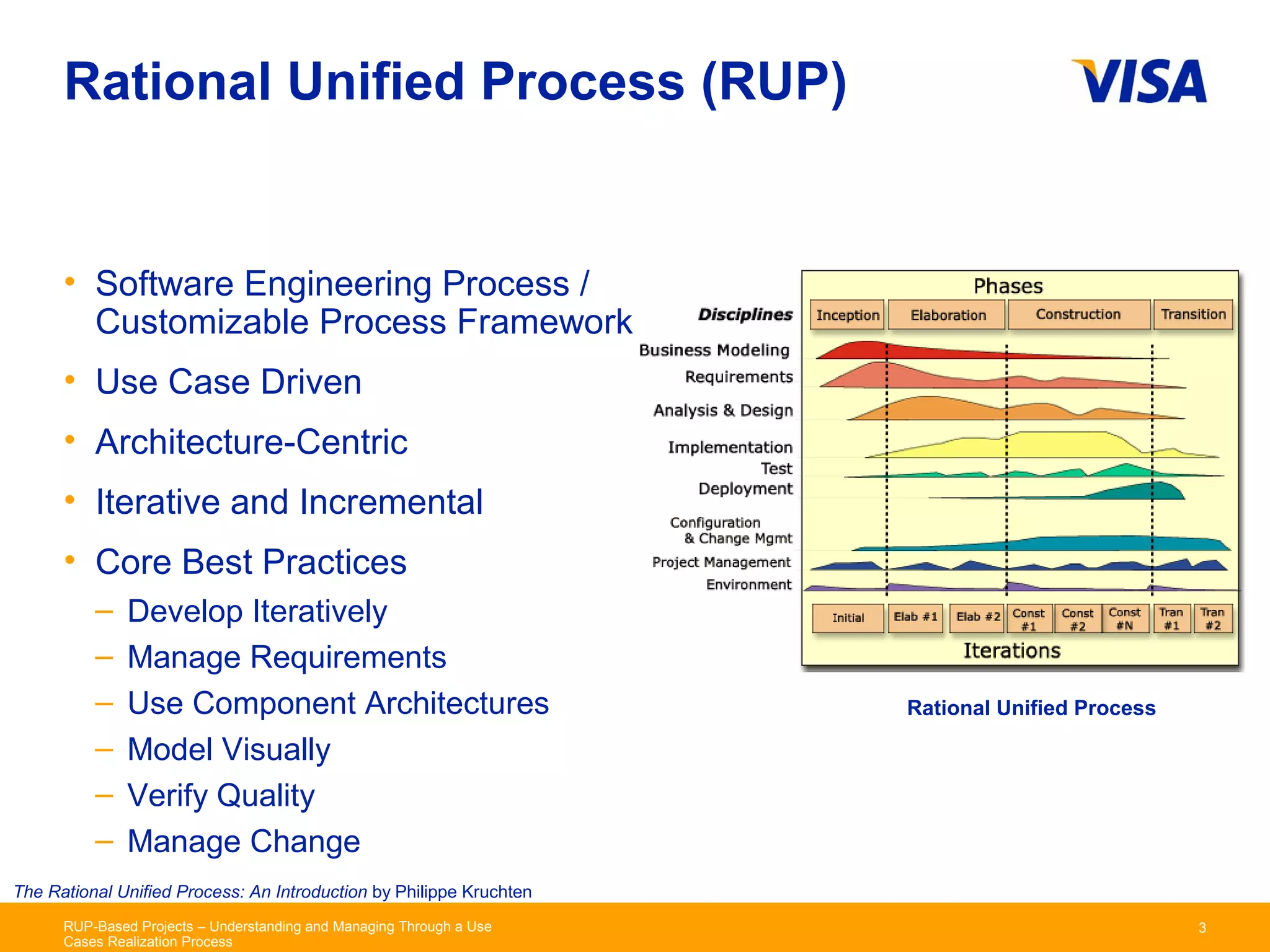 PM Symposium RUP UC Realization | PPT | Programming Languages | Computing