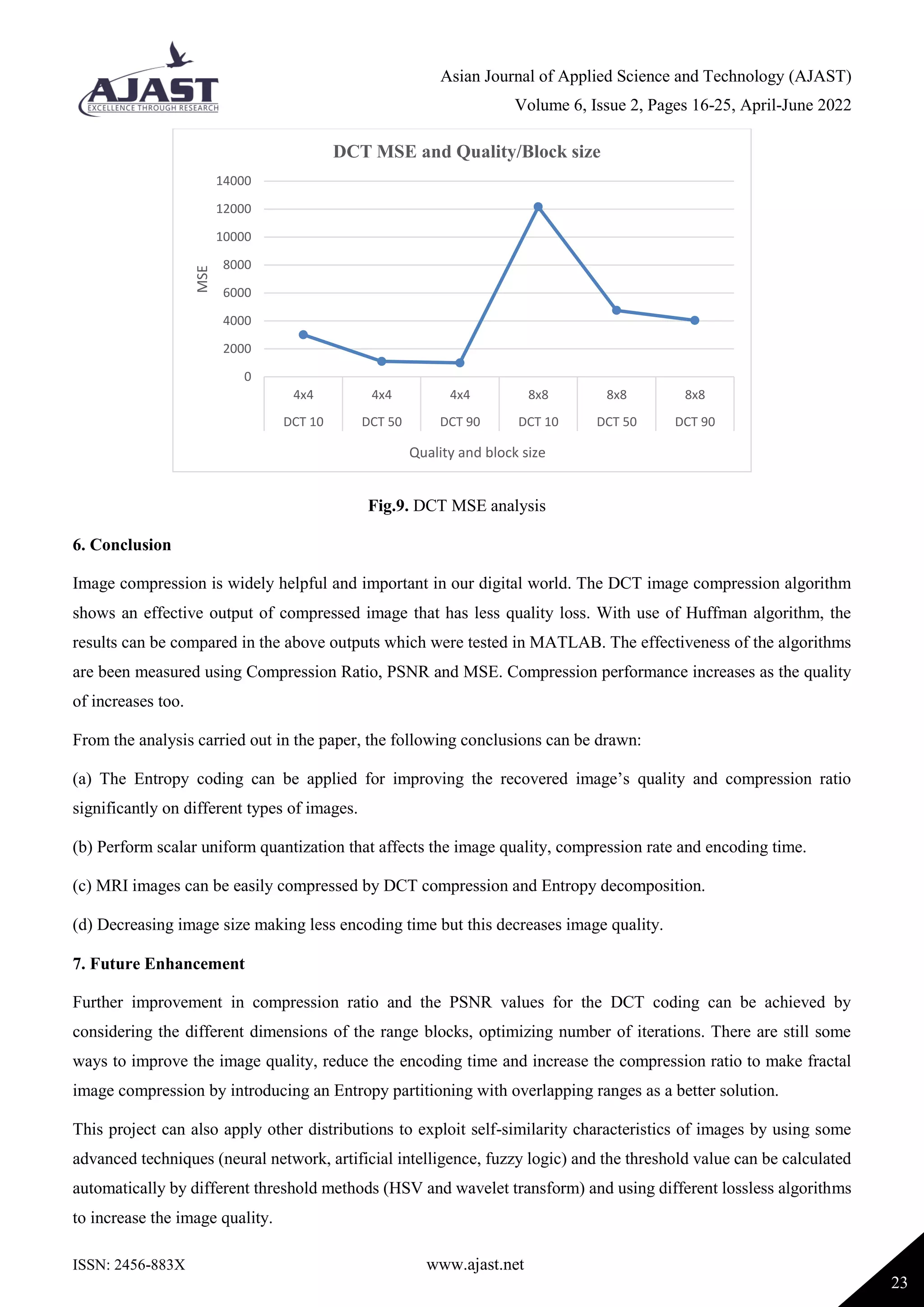 Medical Image Compression using DCT with Entropy Encoding and Huffman on MRI Brain Images | PDF