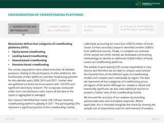 92834651 massolution-abridged-crowd-funding-industry-report | PPT