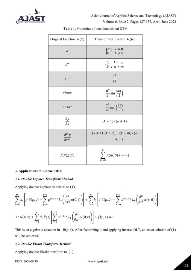 Analytical Solution Of Partial Integro Differential Equations Using Laplace Differential