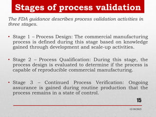 Process validation | PPTX