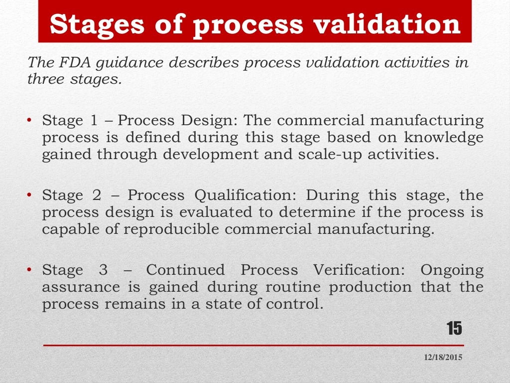Process validation