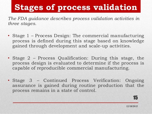 Process validation