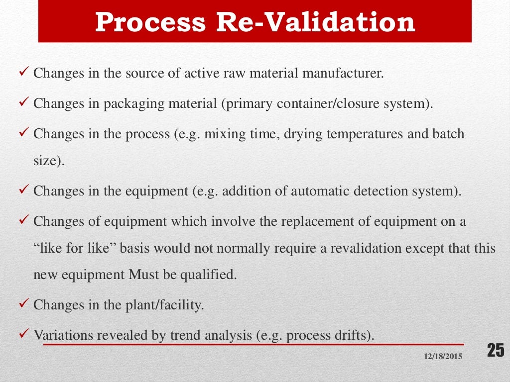 Process validation