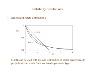 Probability Distribution in research methodology | PPT