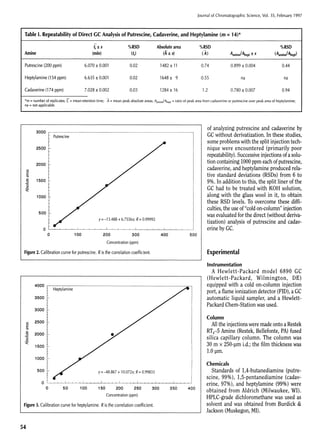 Cold On-Column Injection Amines by GC; Bonilla, Enriquez, McNair, 1997 ...