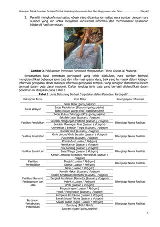 PENERAPAN TEKNIK PEMETAAN PARTISIPATIF UNTUK MENDUKUNG PENYUSUNAN BASIS ...