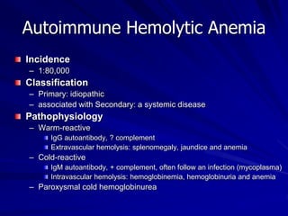 Heme Onc Team Sept 2004 | PPT