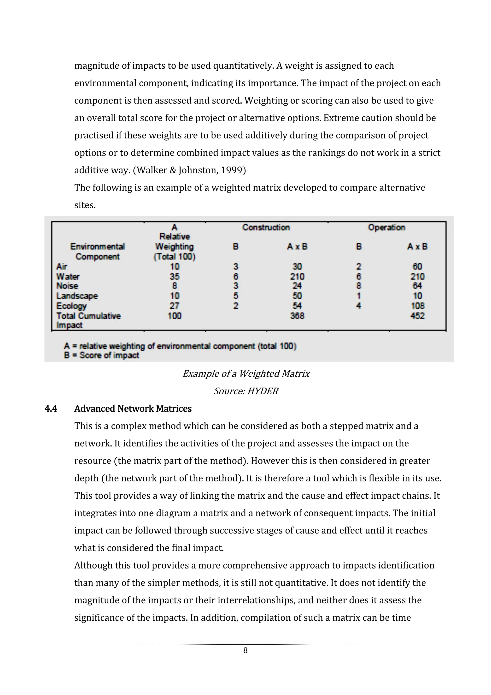 its based on environmental impacts term paper | PDF