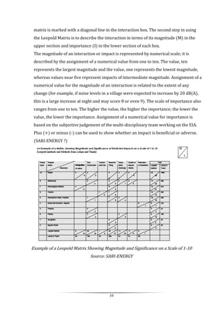 its based on environmental impacts term paper | PDF