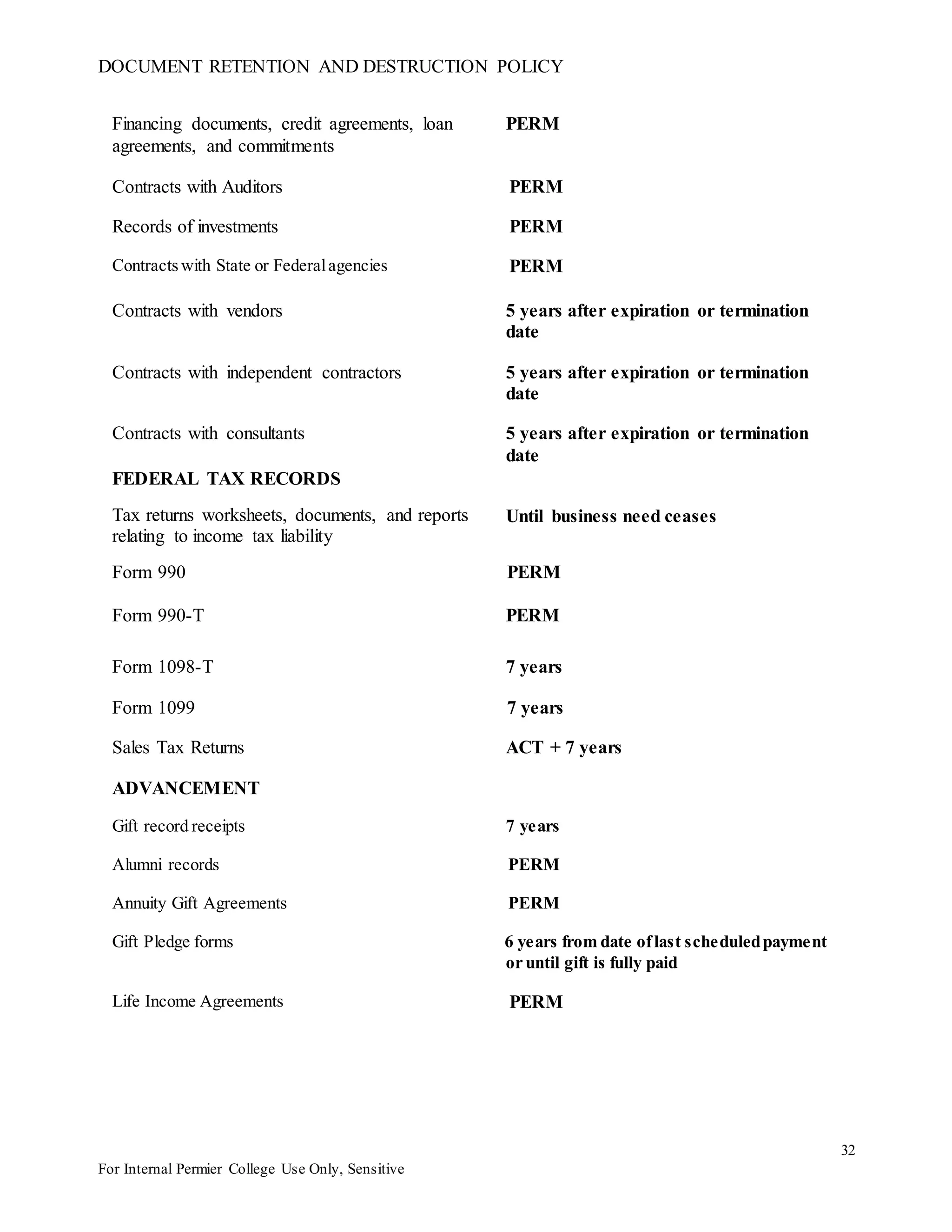 Final Project Complete Pdf