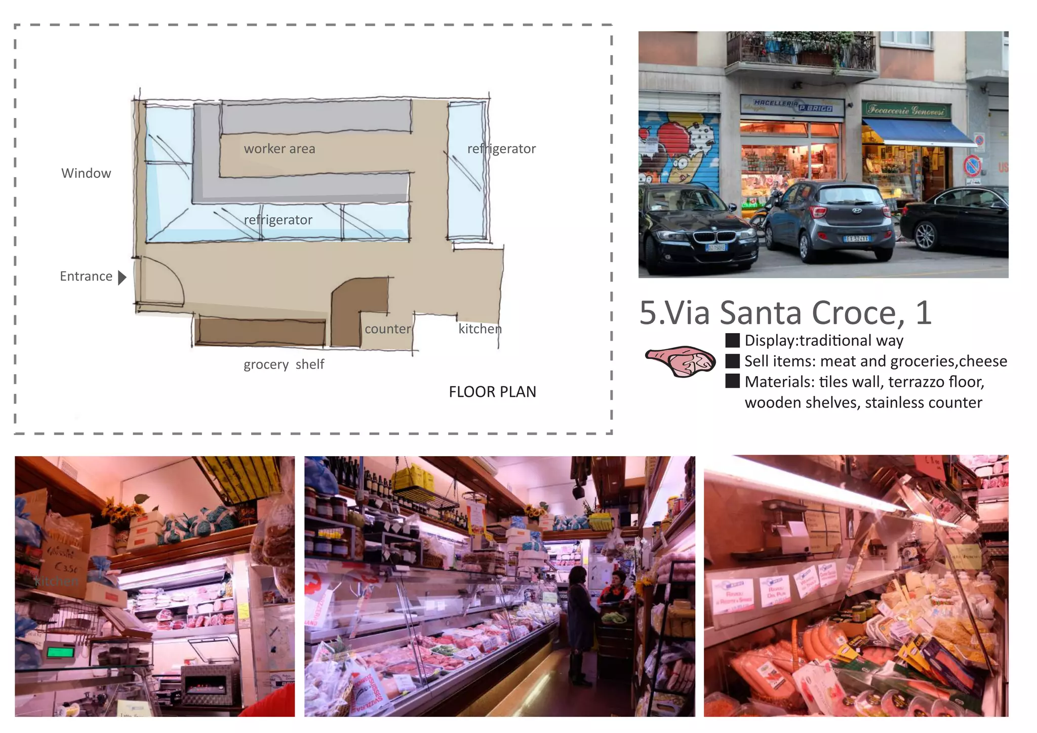 The Butchery Shop | PDF