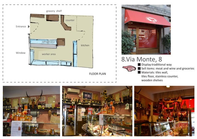 The Butchery Shop | PDF | Grocery Shopping | Shopping