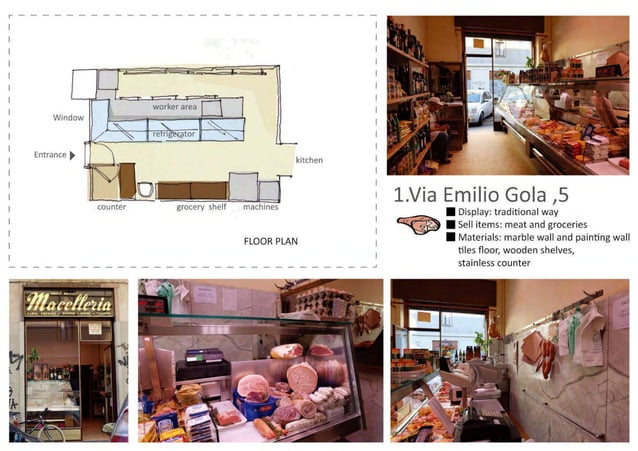 The Butchery Shop | PDF | Grocery Shopping | Shopping