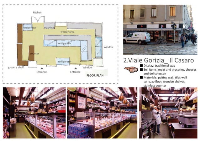 The Butchery Shop | PDF | Grocery Shopping | Shopping
