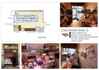 Butcher Shop Design Layout