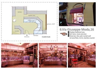 Butcher Shop Design Layout